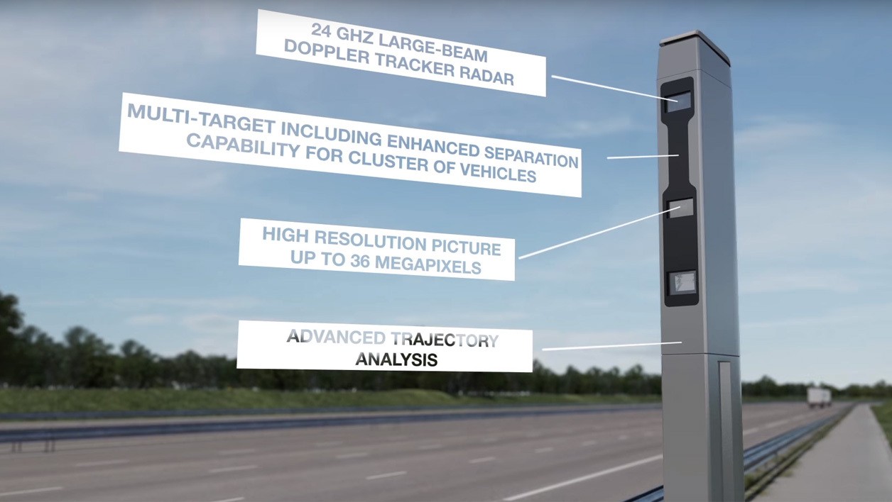 Comment fonctionnent les nouveaux radars automatiques ? - Hebergeur Image