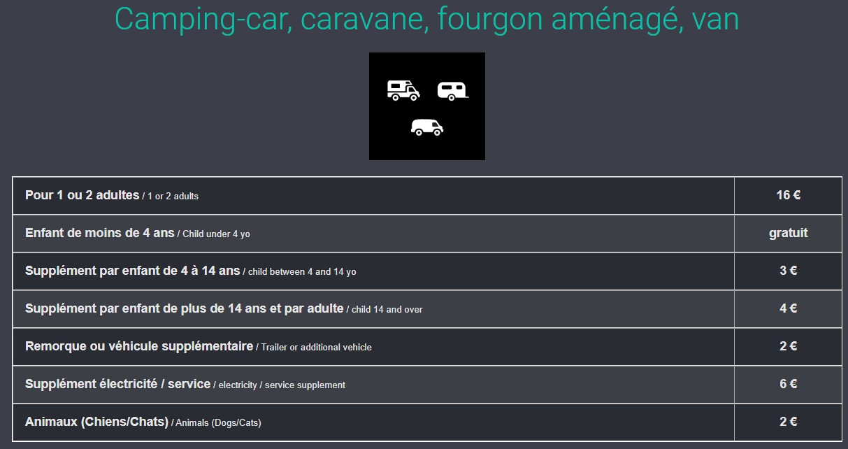 Camping de l'Étang de Sault. 03410 Premilhat - Forum camping-car ...